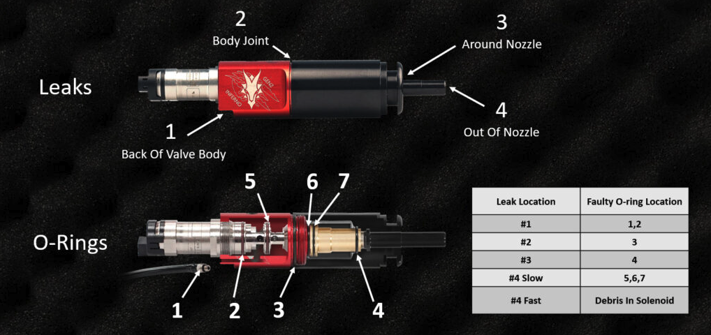 Wolverine INFERNO Gen 2 Heretic Edition for AEG - US Airsoft, Inc.