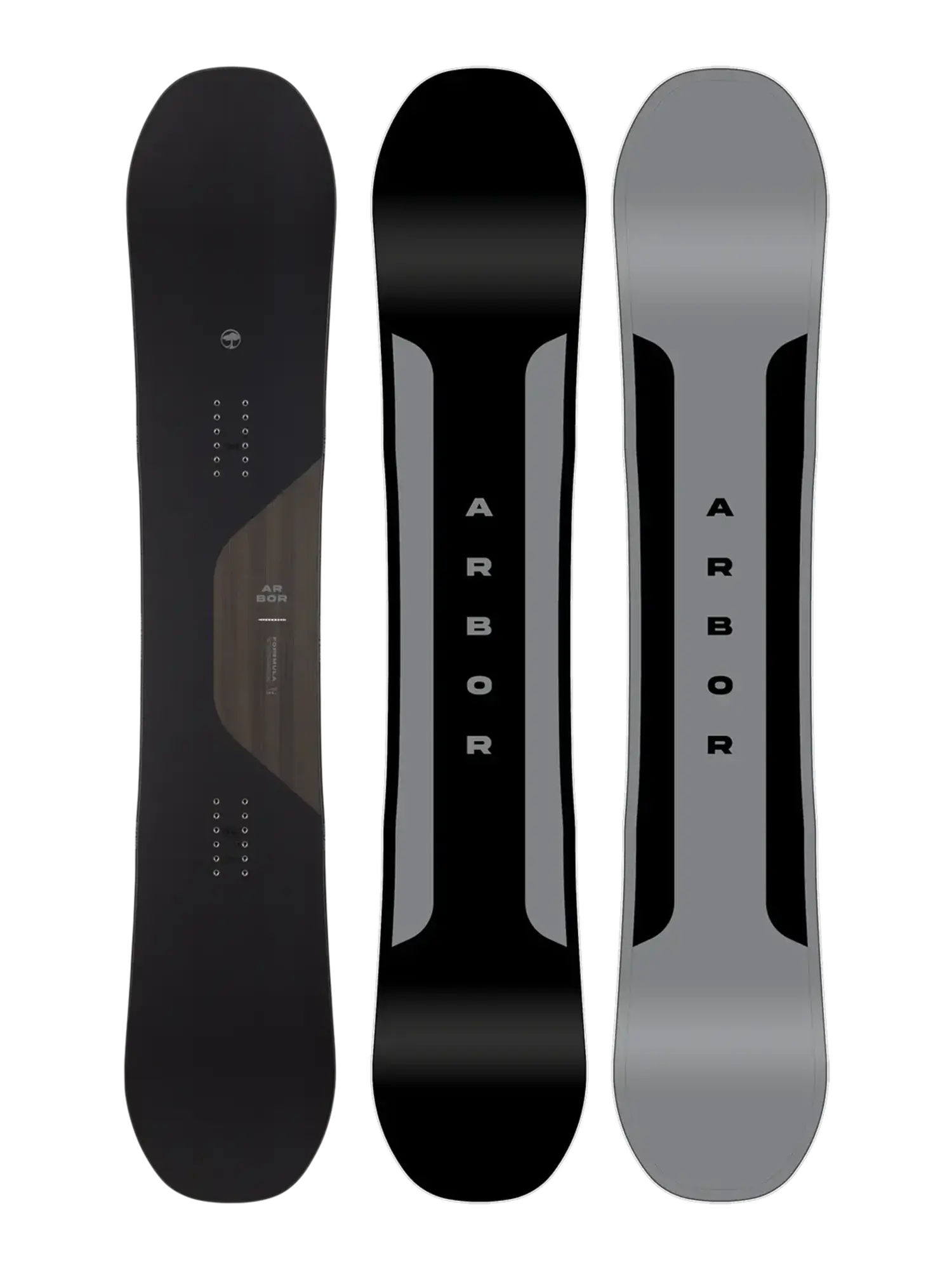 2025 Arbor - Formula - NorthLine Sports