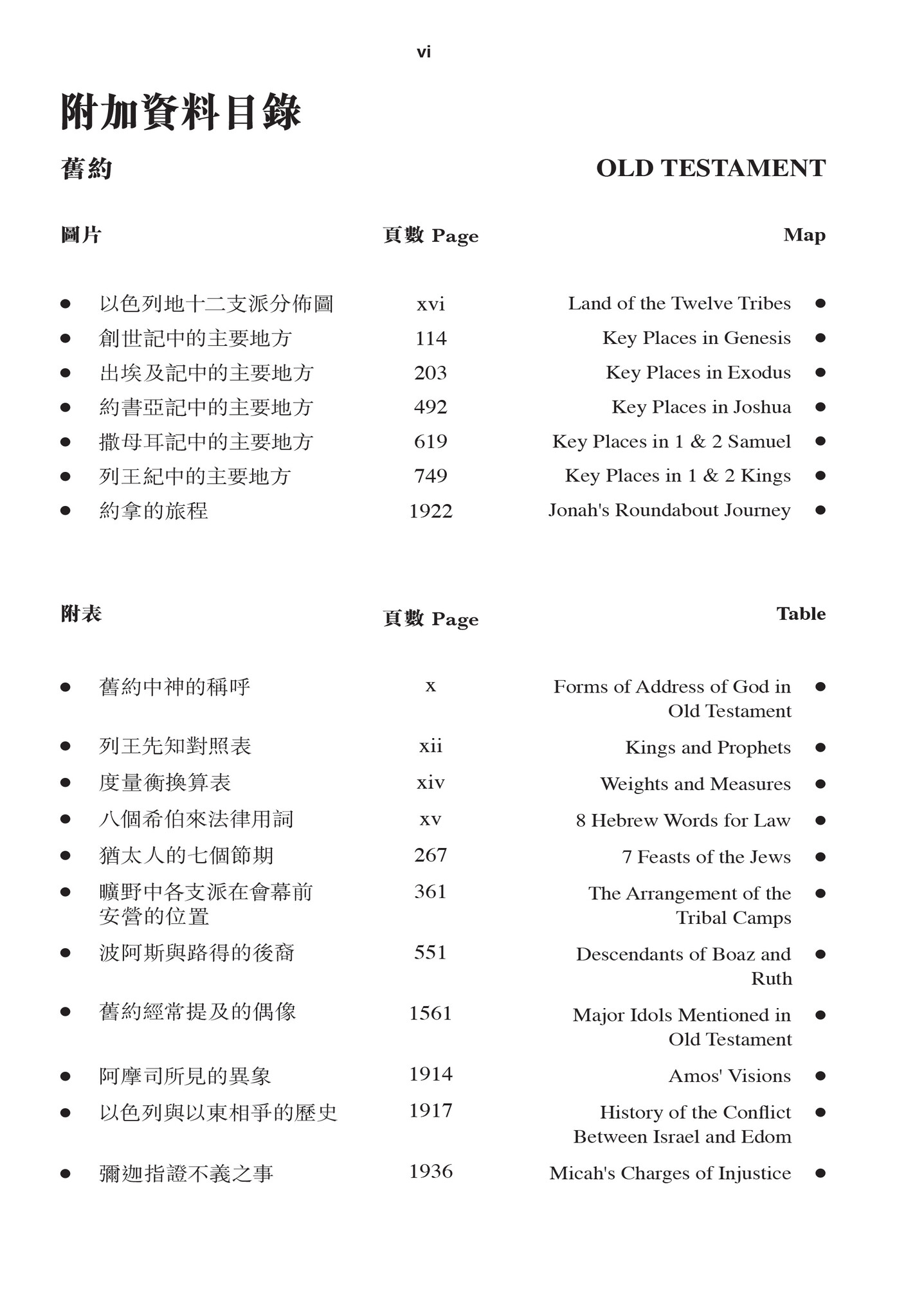 聖經．中英對照．和合本／NIV．大字版．黑色複合皮面金邊（繁體） | Holy Bible, Union/NIV, Traditional - 天道北美網路書房 U.S. Tien Dao Books
