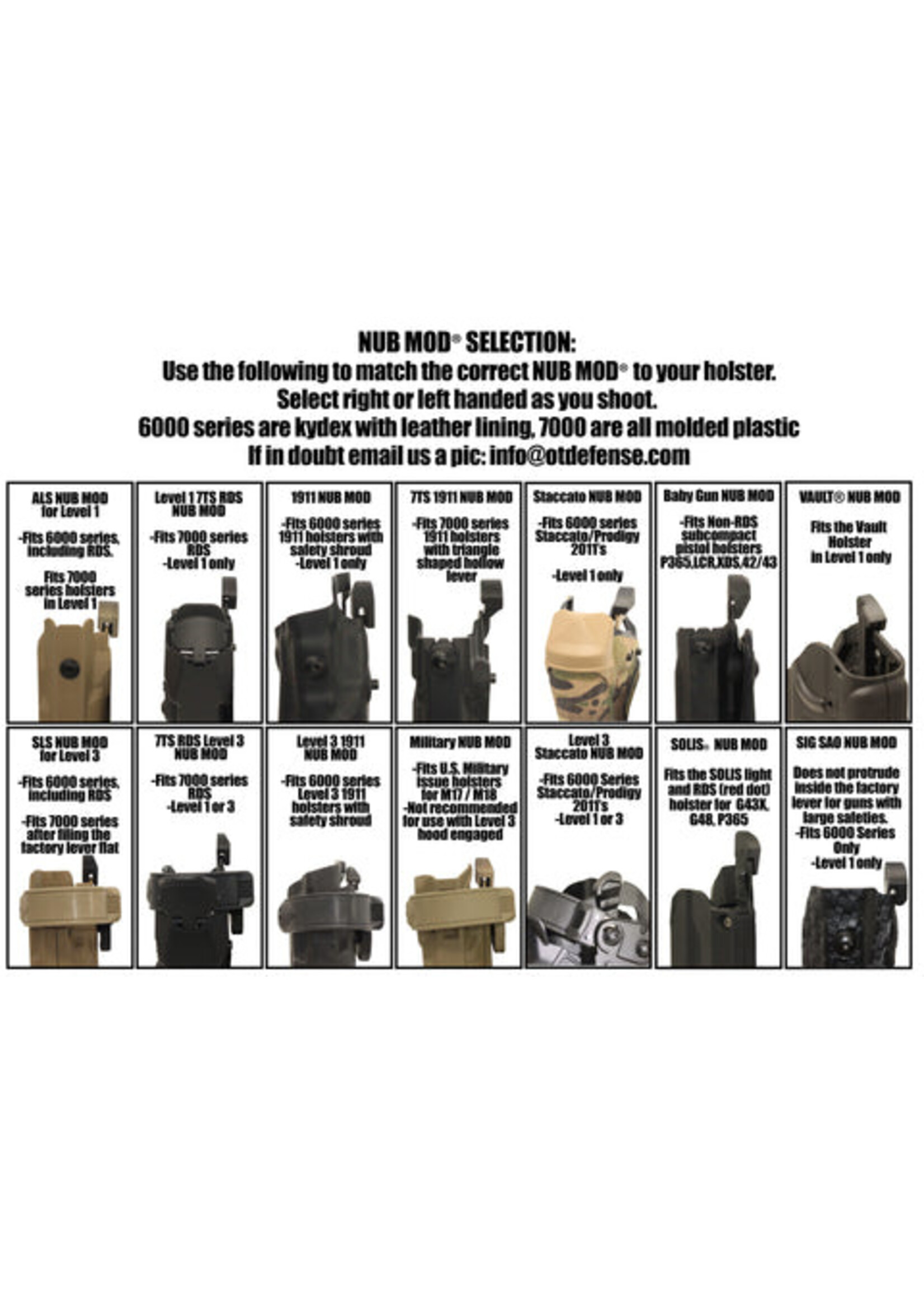 OT DEFENSE ALS NUB MOD - SDTAC