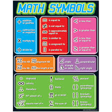 Trend Enterprises Math Symbols CHART 17x22 [T38175] - School & Office Annex