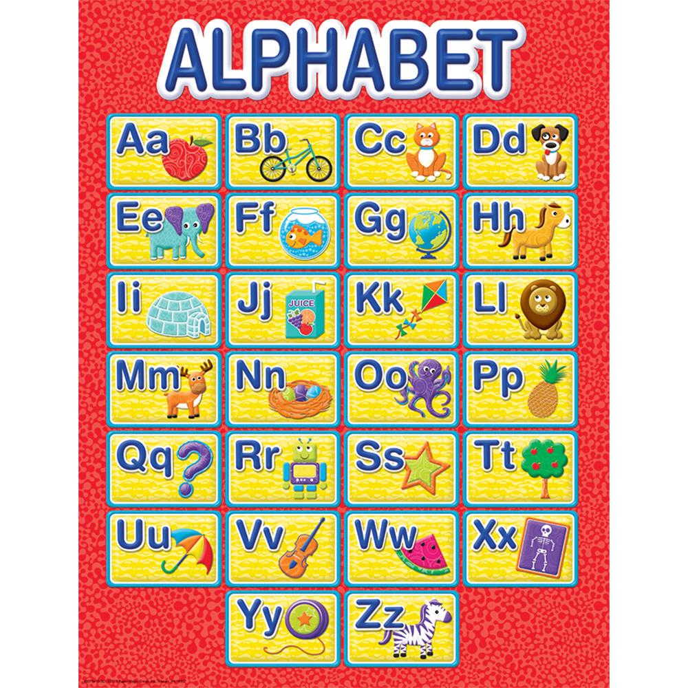 EUREKA Color My World Alphabet Chart - School & Office Annex