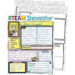 STEAM Innovator Poster Pack - School & Office Annex