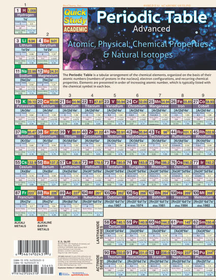 QuickStudy QuickStudy | Periodic Table Advanced Laminated Study Guide [224310] - School & Office ...