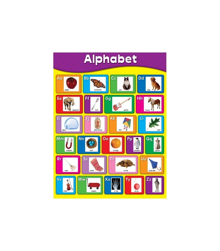 Carson-Dellosa Publishing Group Alphabet Chart 17x22 [CD114058] (D ...