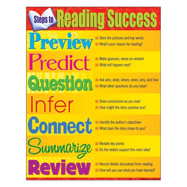 Trend Enterprises Steps to Reading Success Learning Chart 17x22 [T38286 ...