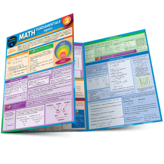 QuickStudy QuickStudy | Math Fundamentals 2: Algebra Laminated Study ...