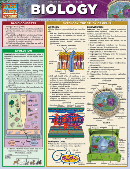 QuickStudy QuickStudy | Biology Laminated Study Guide [219538] - School & Office Annex