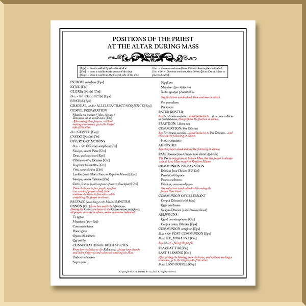 Mass "Cheat-Sheet" Card - Biretta Books