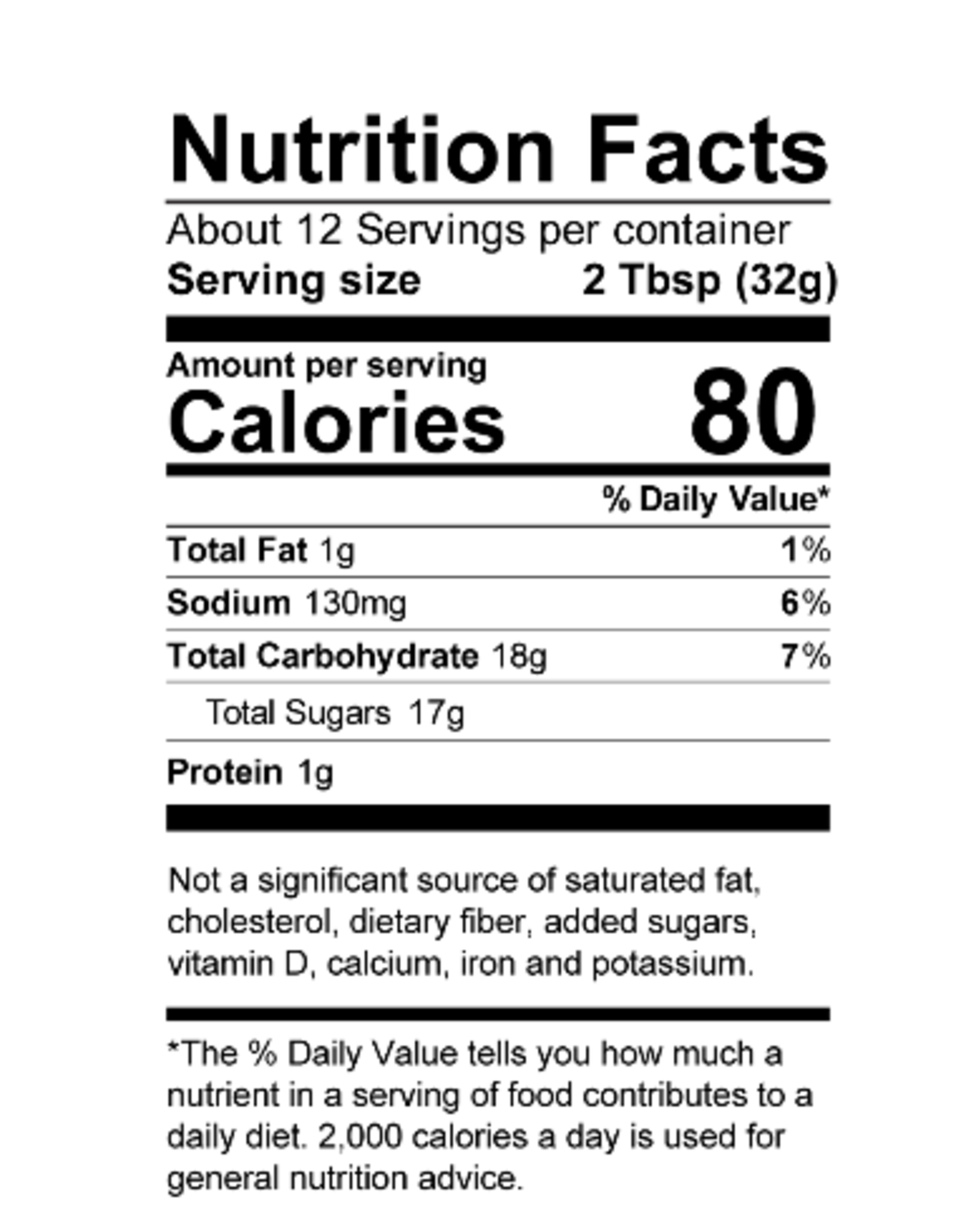 TR Raspberry Honey Mustard Dip - Duluth Kitchen Co