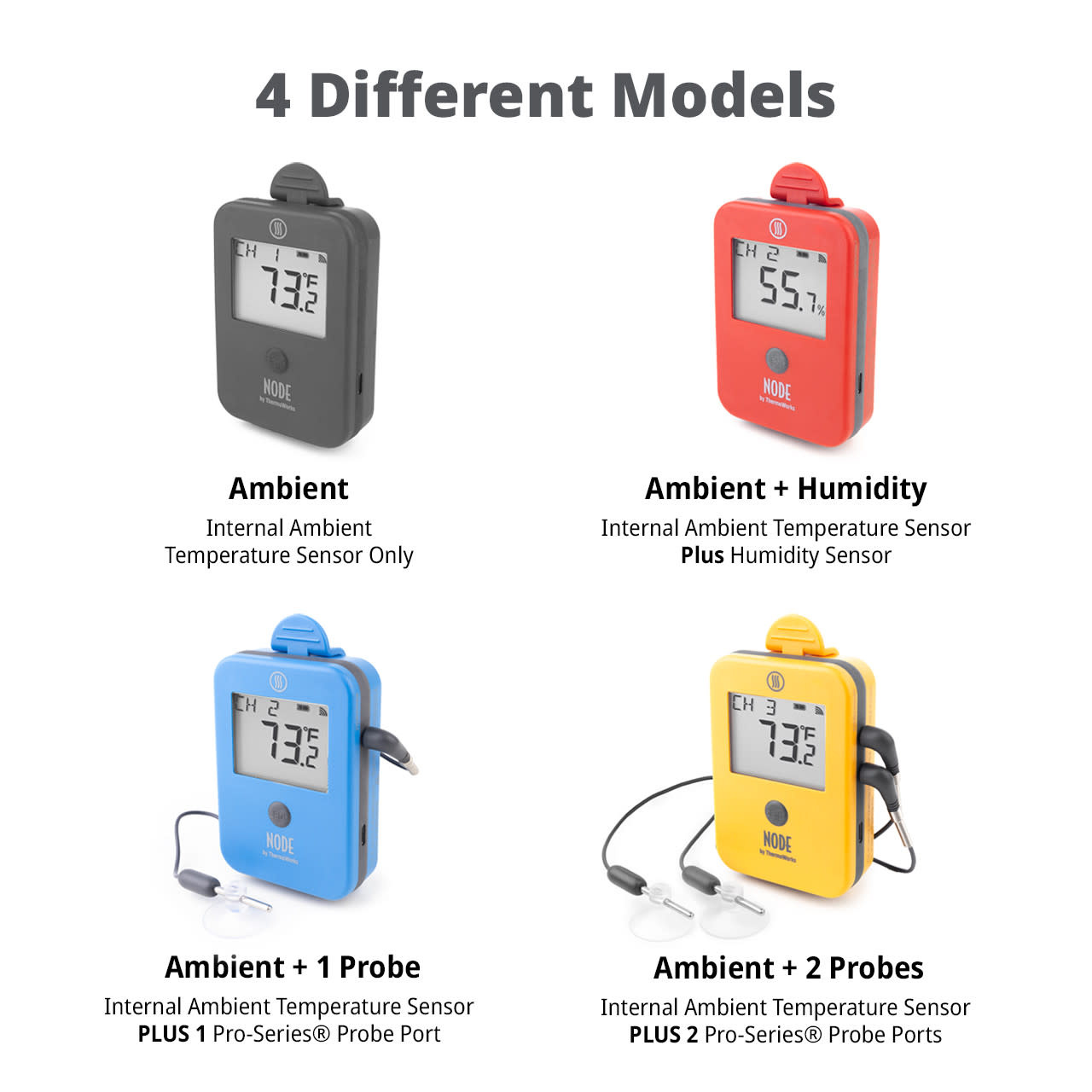 NODE Wi-Fi Temperature Monitor, Ambient + 2 Probes - Duluth Kitchen Co