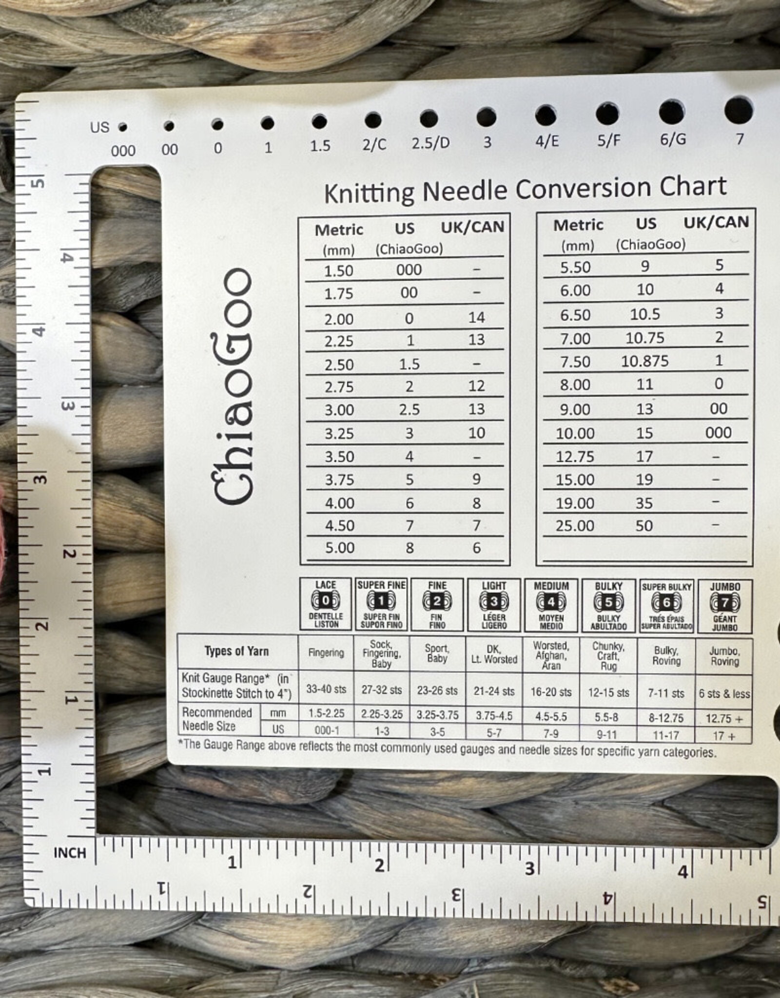 Gauge Size Chart And Gauge Size Conversions Good To Know American Wire