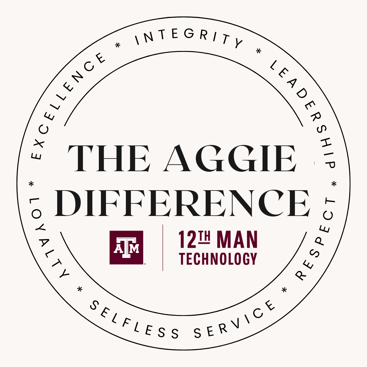 12TH MAN TECHNOLOGY EXCLUSIVE STICKER - CORE VALUES - 12th Man Technology