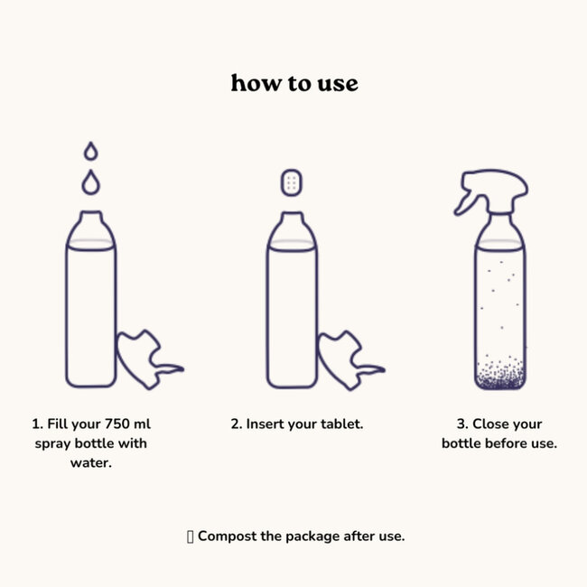Stainless Steel Cleaner Tablet - Carbon Environmental Boutique | Eco ...