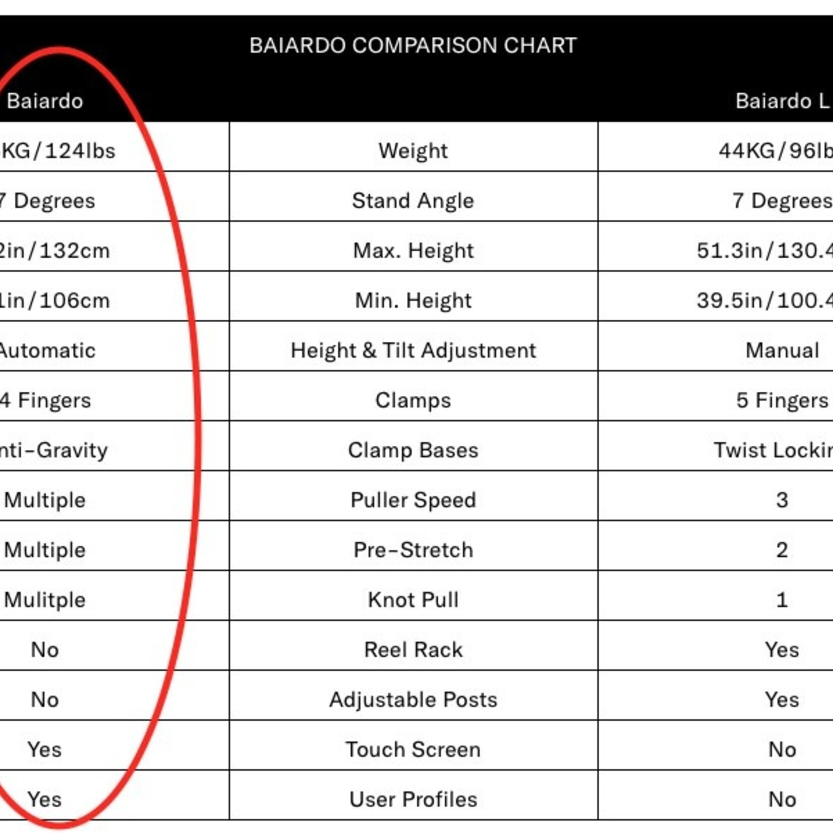 NEW Wilson Baiardo String Machine - Game-Set-Match, Inc.