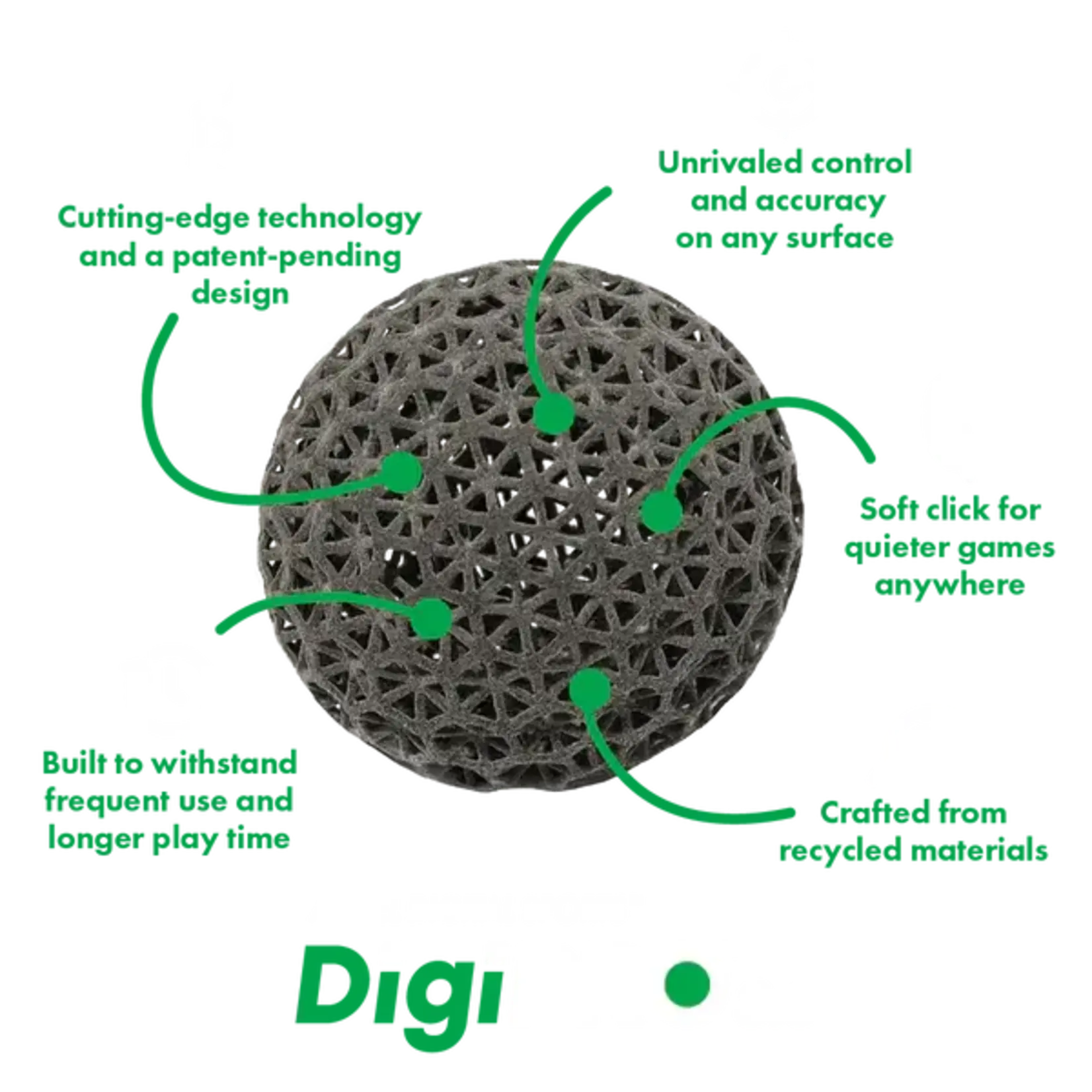 DigiPro 3.0 Pickleball - Game-Set-Match, Inc.