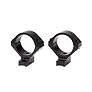 Browning BAR & BLR Integrated Scope Mounts - Preeceville Archery Products