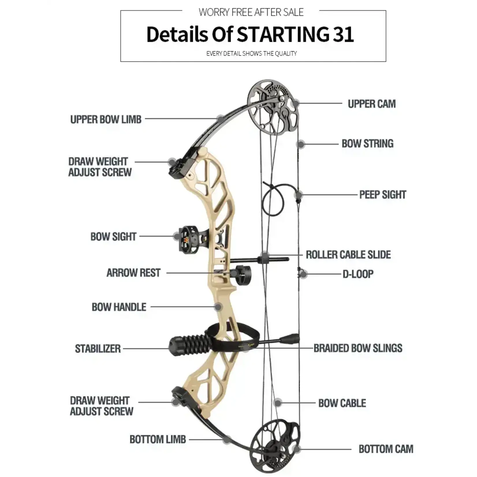 Golden Arrow Archery 31 Bow Kit 19-70 lb 19"-30" RH - Smoke ...