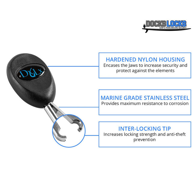 SUP Jaws Lock - The Kayak Centre