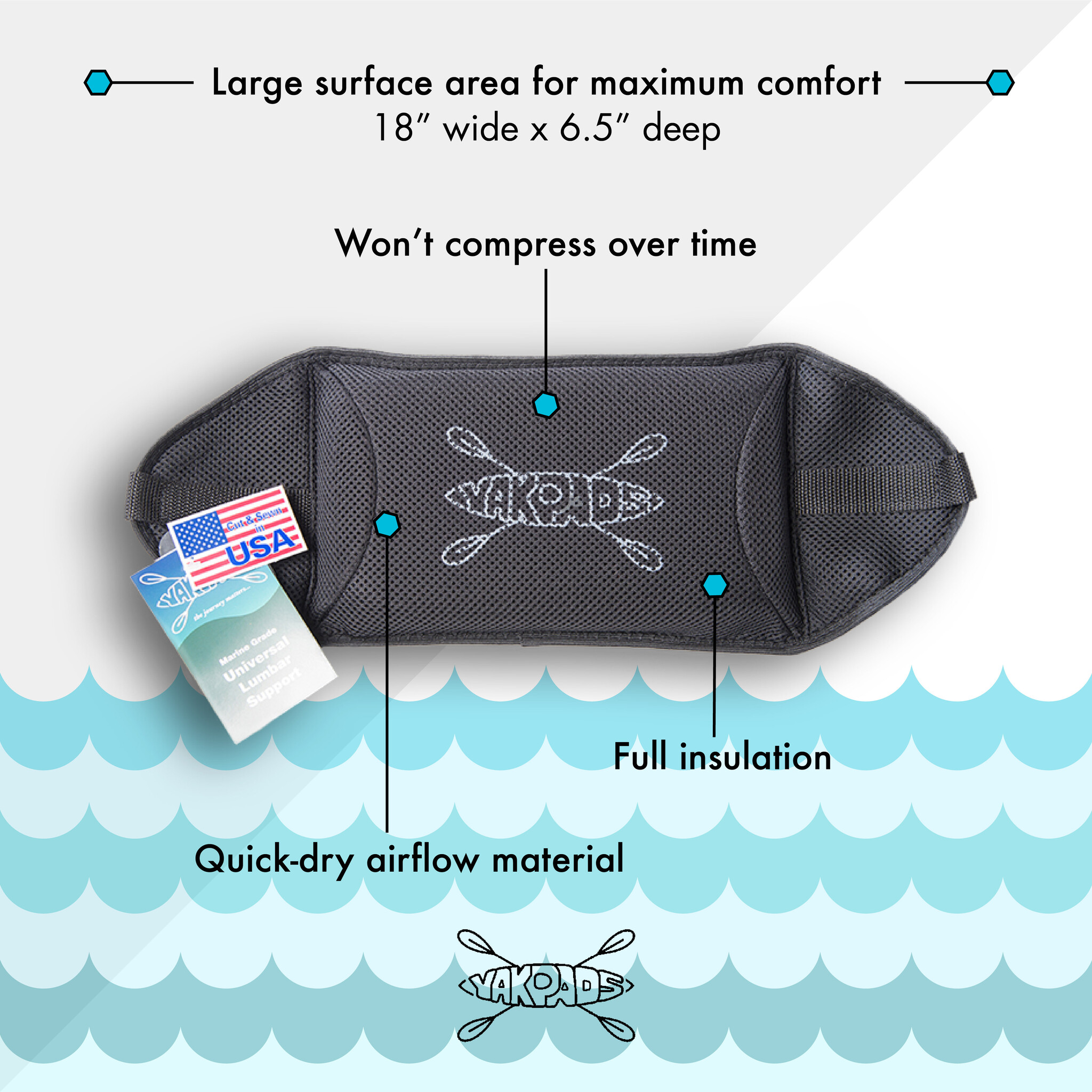 Yakpads Lumbar Support Cushion - The Kayak Centre