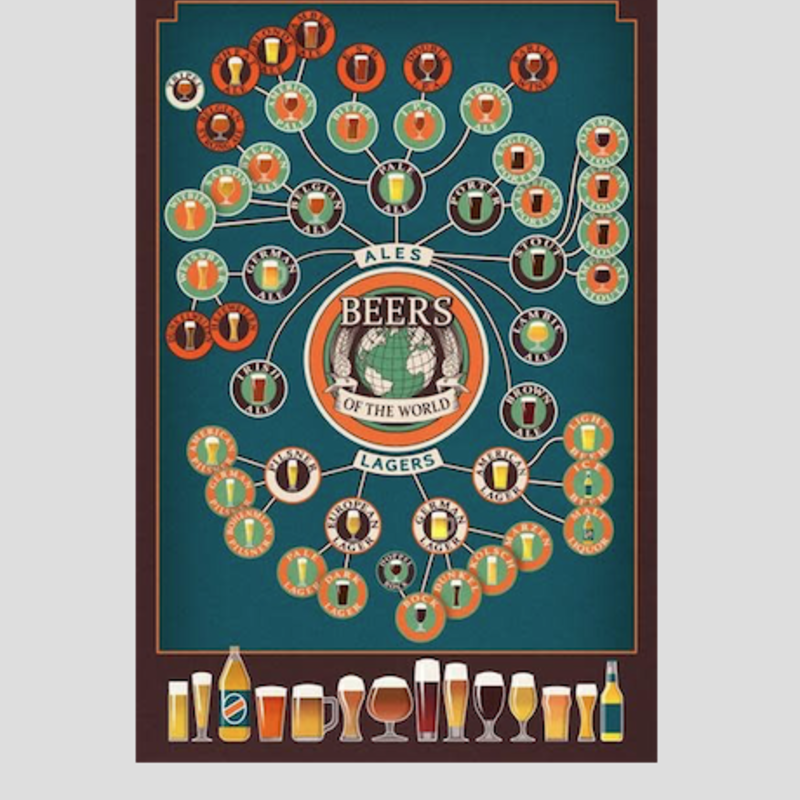 Metal Signs - The Local Store