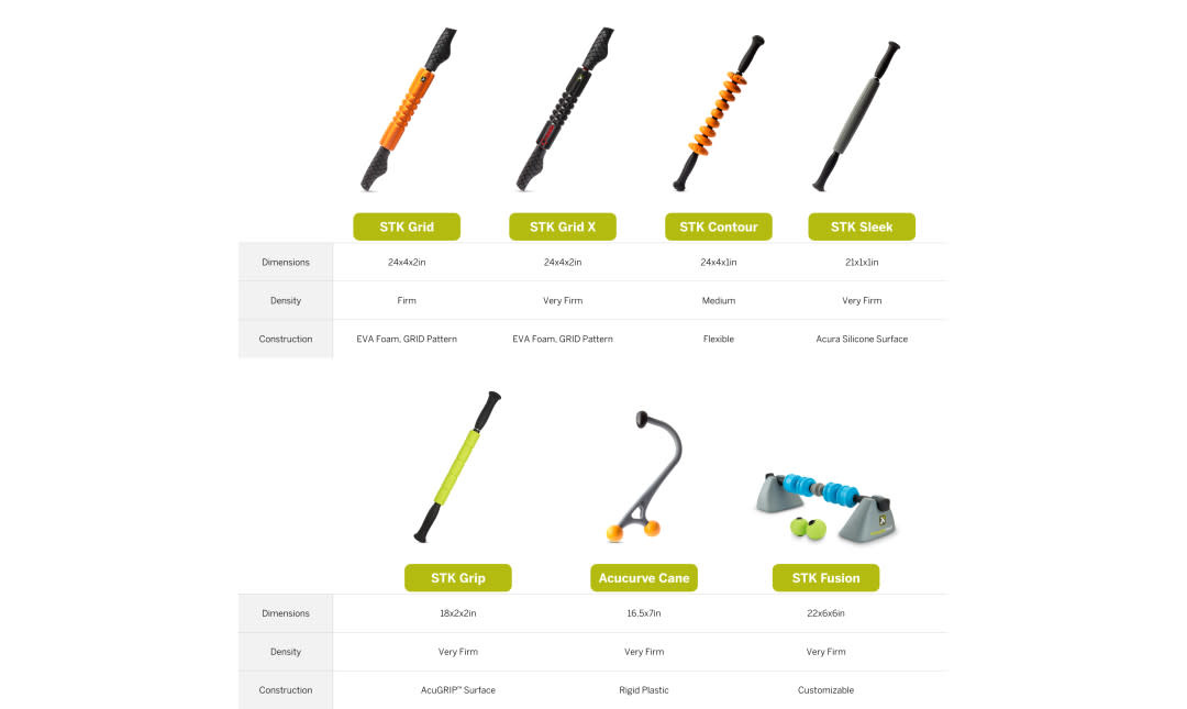 Acucurve Cane - Beyond Running