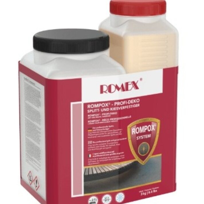 Romex - CLS Landscape Supply