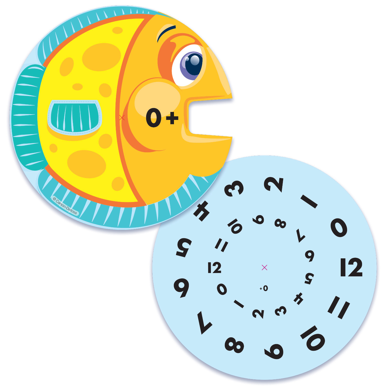 EZ-SPIN ADDITION FACTS - Creative Kids