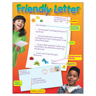CHART: FRIENDLY LETTER - Creative Kids