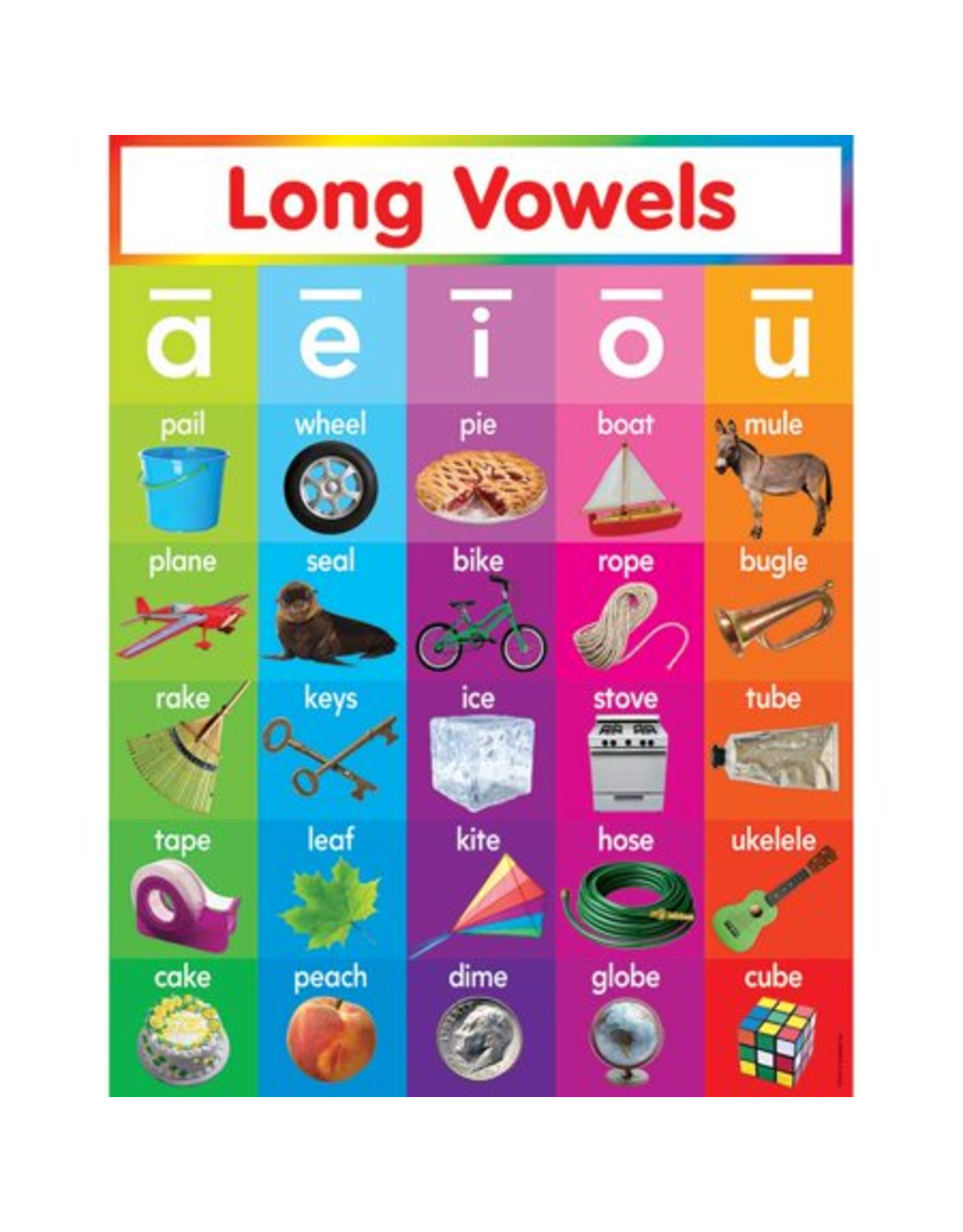 CHART - LONG VOWELS - Creative Kids