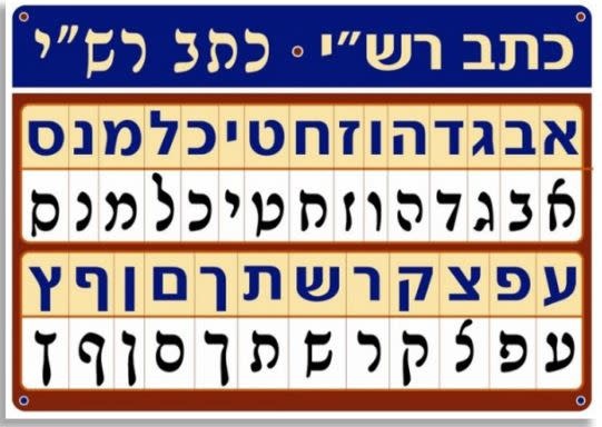 POSTER: ALEPH BET PRINT/ RASHI - Creative Kids