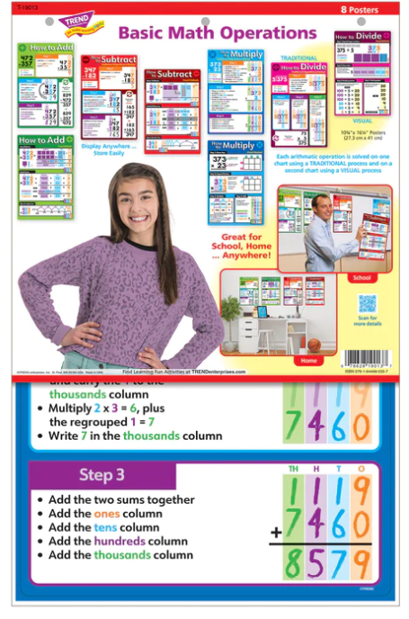 Learning Set Basic Math Operations 8pc - Creative Kids