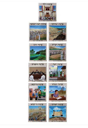 PARSHA POSTER SET: DEVARIM - Creative Kids