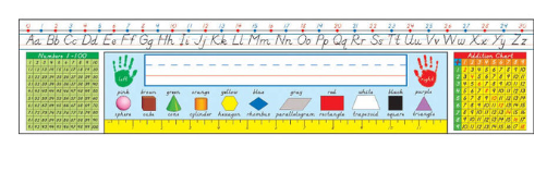 DESK REFERENCE NAMEPLATE MODERN MANUSCRIPT GRADE 1-3 18"X4" 36PC ...