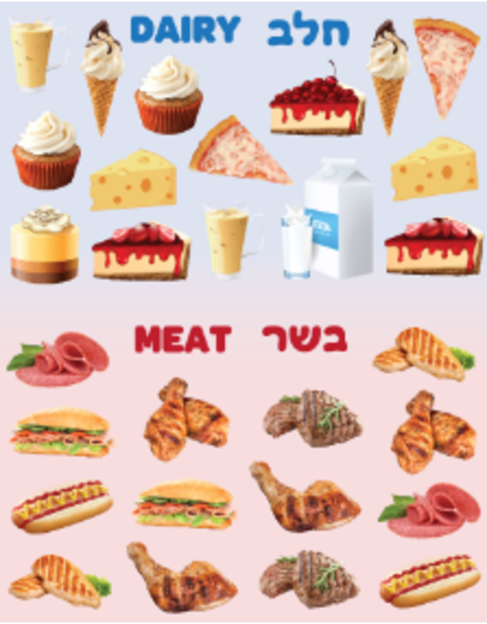 STICKER MEAT AND DAIRY 6 SHEET - Creative Kids