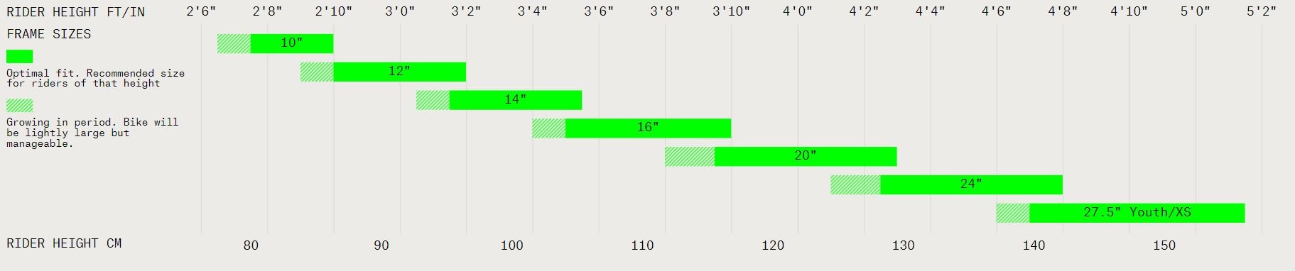 Bike Sizing Chart Norco North Shore North Vancouver, BC John Henry ...
