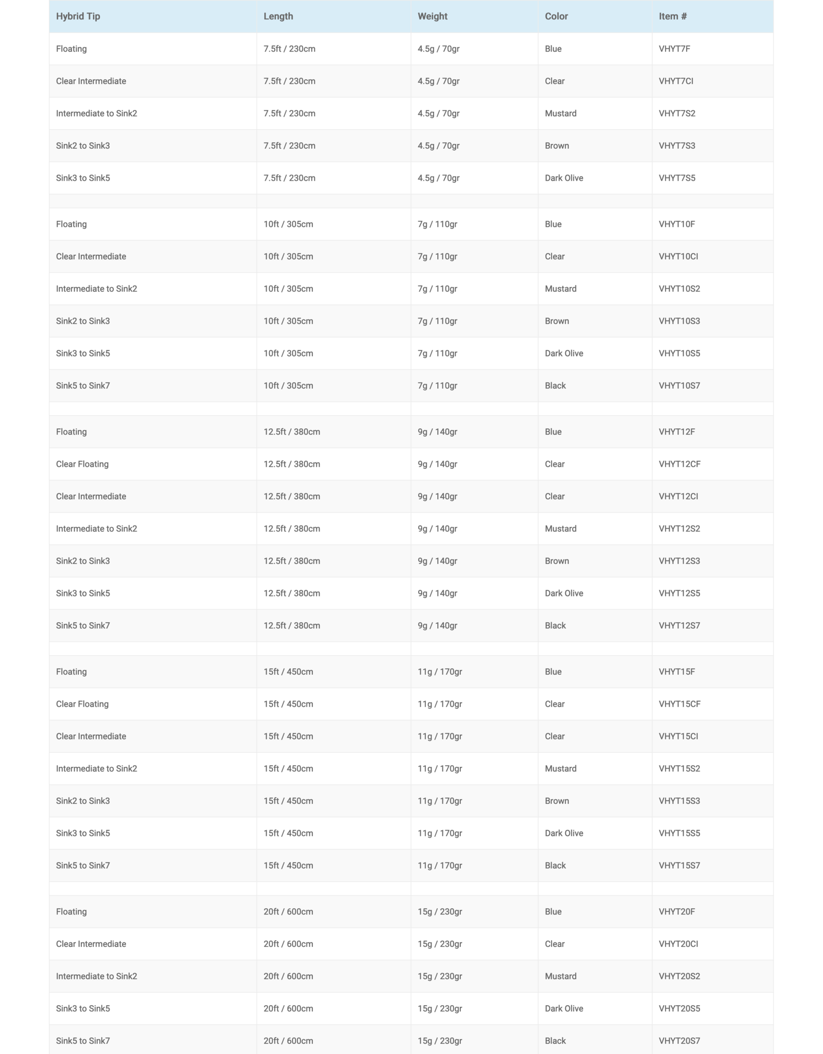Vision Hybrid Tip - Reid’s Fly Shop