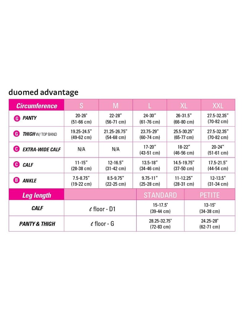 Duomed Advantage Thigh Closed Toe 20-30 mmHg - Broadway Home Medical