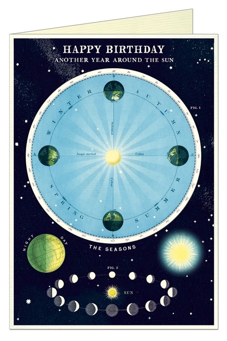Happy Birthday Astronomy Chart Greeting Card - Planewear