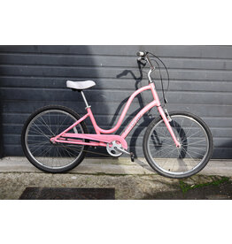 Refurbished Bike Works Bicycles - Bike Works Seattle