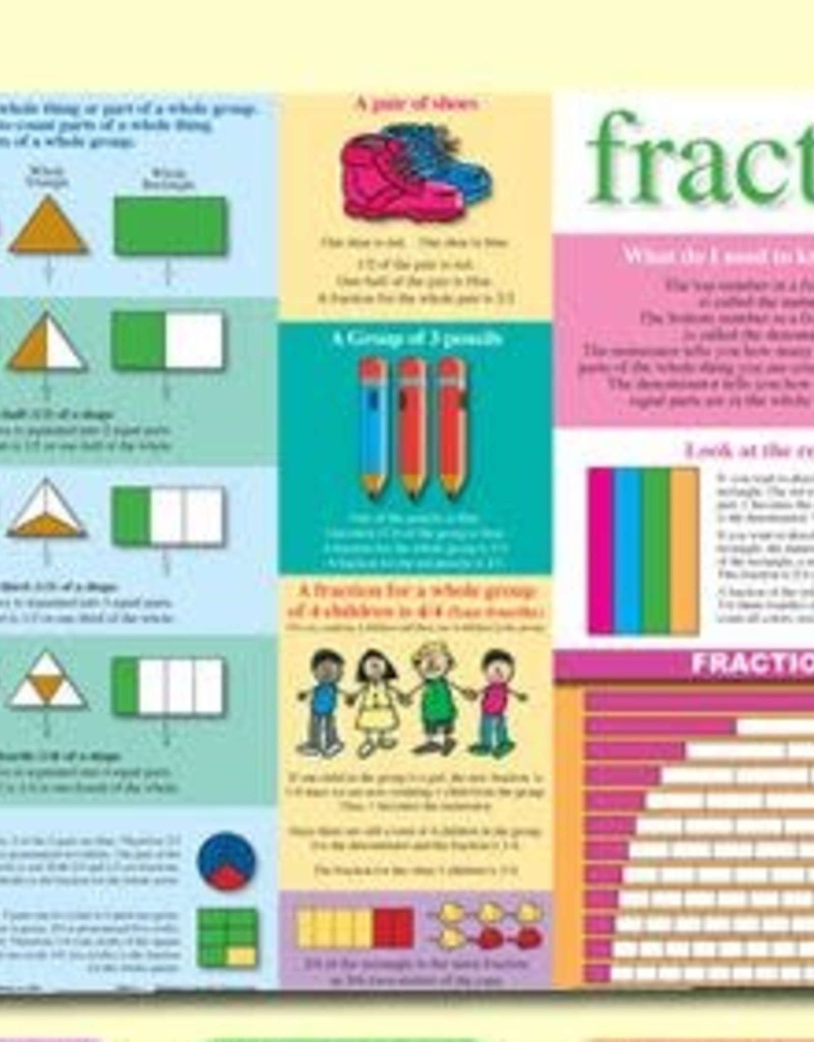 Fractions Learning Mat - Lets Play: Games & Toys