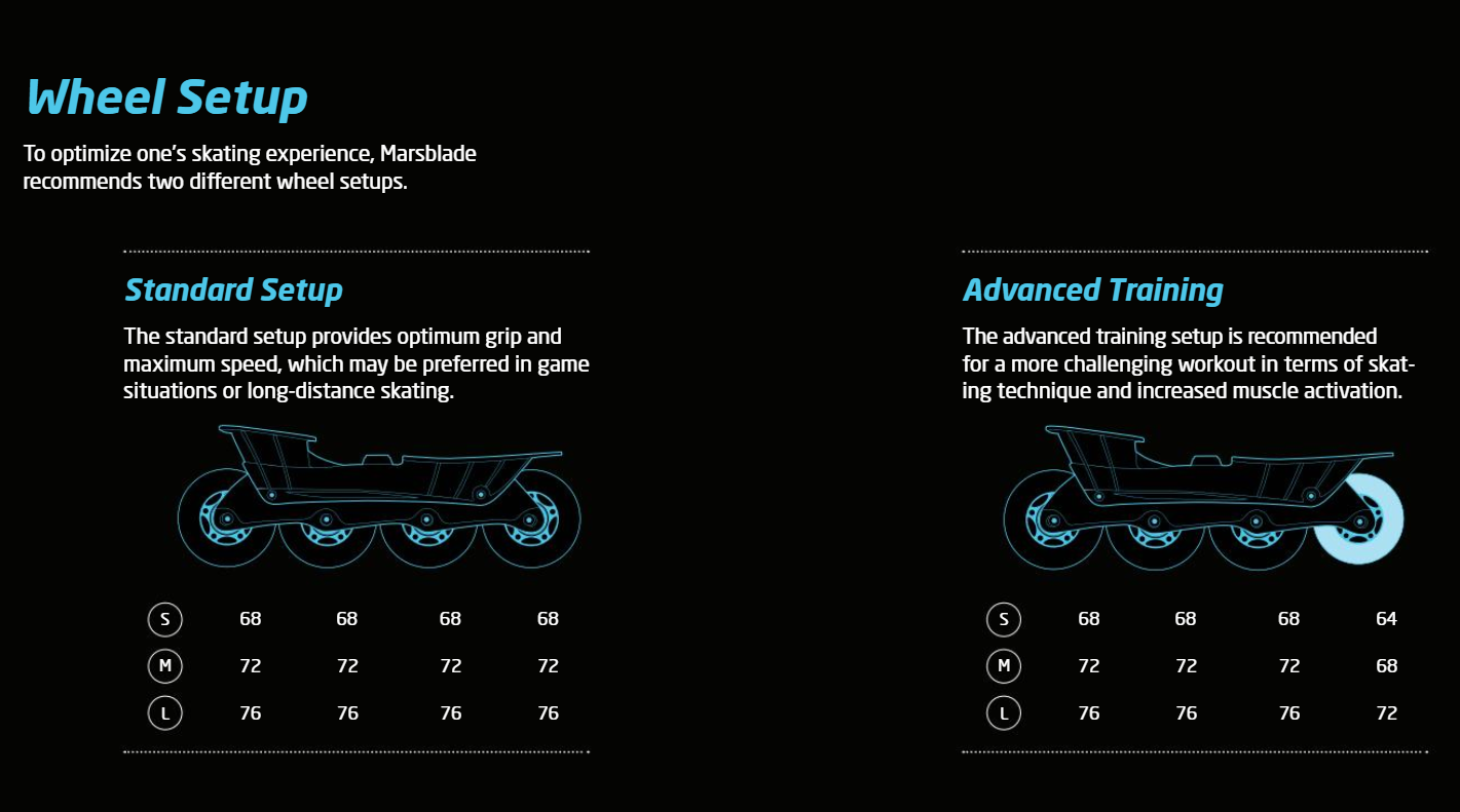 Marsblade 01 - b-sharp ottawa inc.