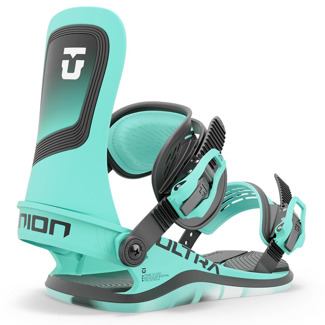 Union Ultra Women's Aqua 2025 - Industry Skate & Snow