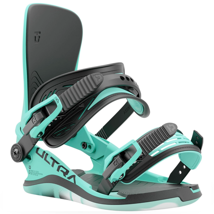 Union Ultra Women's Aqua 2025 - Industry Skate & Snow