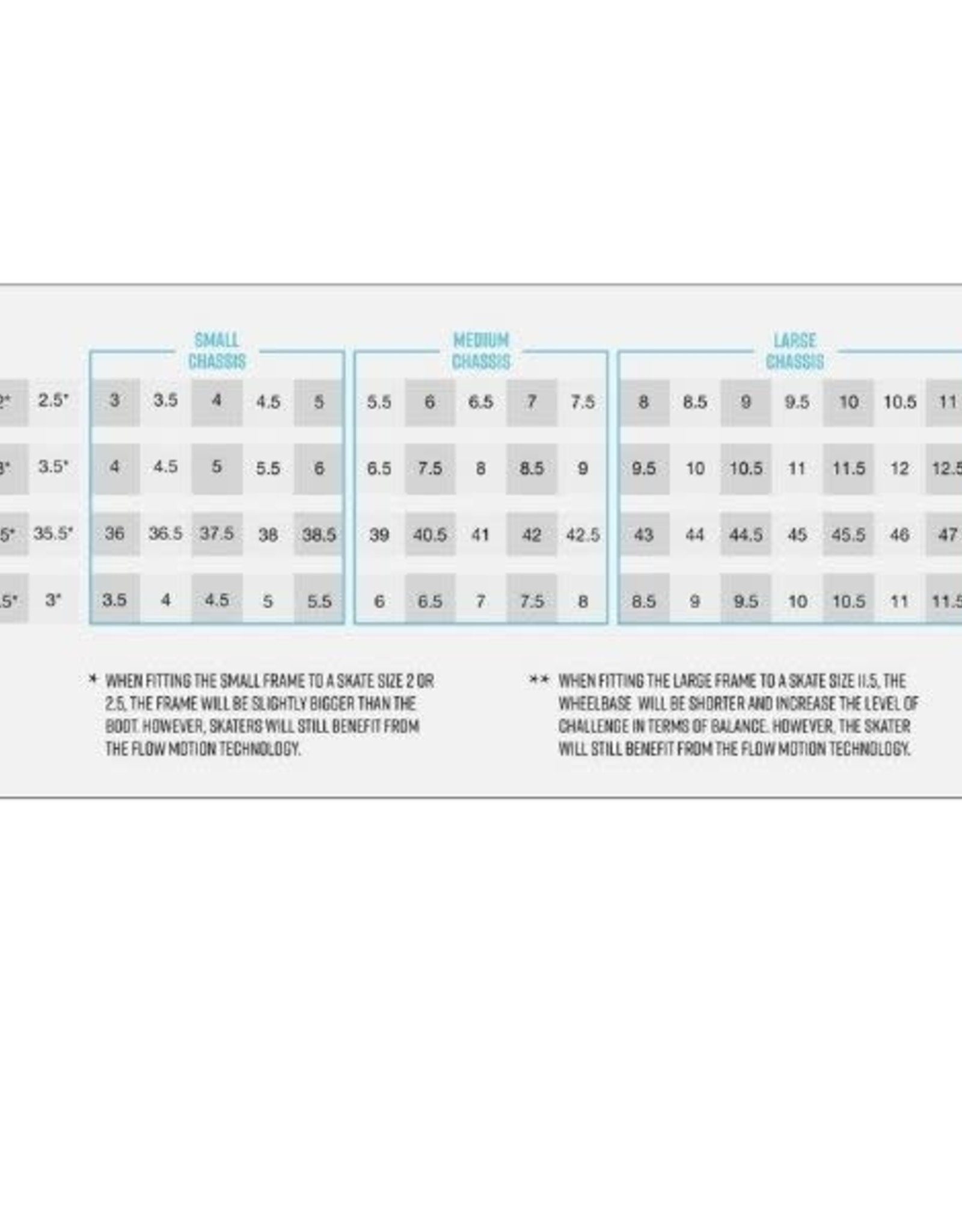 Marsblade R1 Kit (Roller Hockey Chassis) - Total Game Plan (TGP) Sports