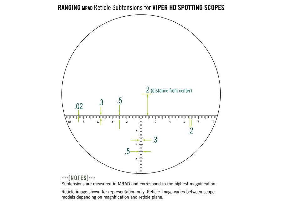 Vortex Viper HD Reticle Eyepiece - Mountain Man Outdoors