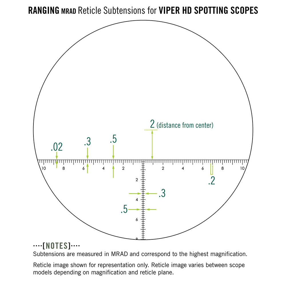 Vortex Viper HD Reticle Eyepiece - Mountain Man Outdoors