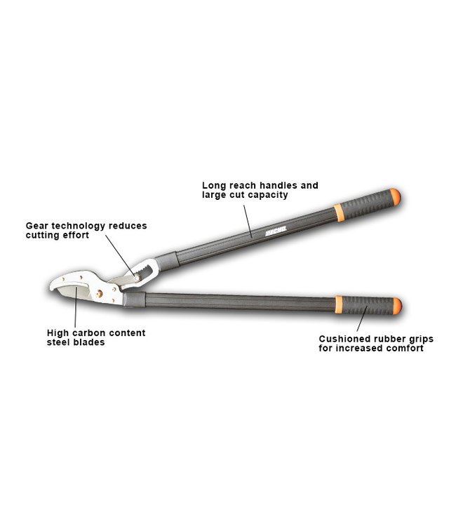 Echo loppers store
