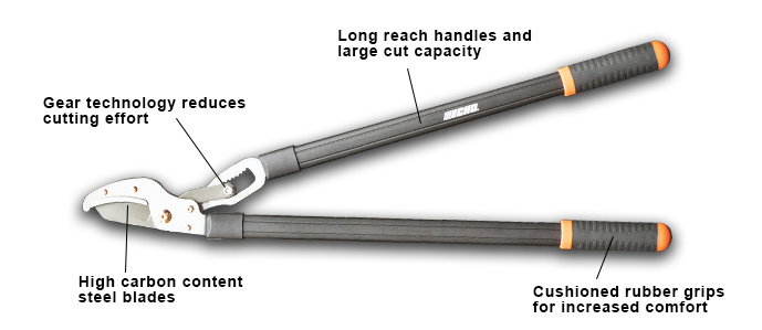 ECHO ANVIL LOPPER Livingstone Outdoor