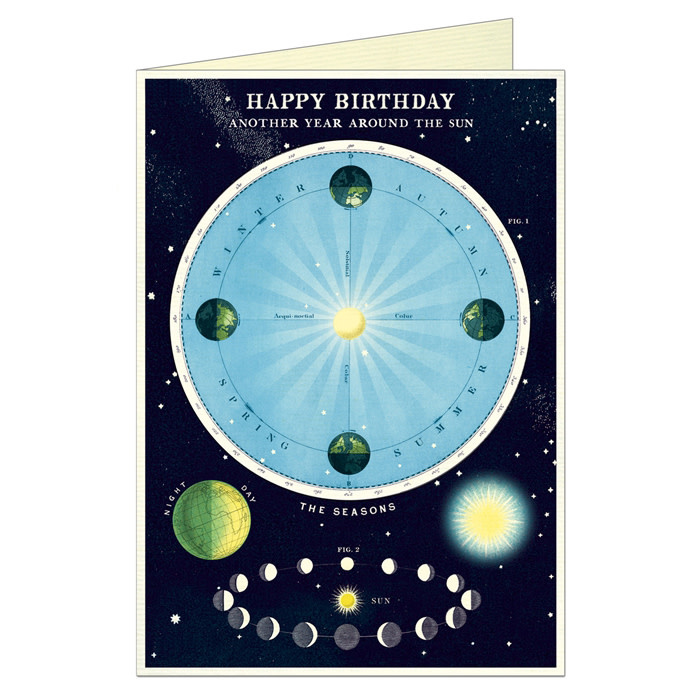 Happy Birthday Astronomy Chart Brittany Notecard - Copperfield's Gifts ...